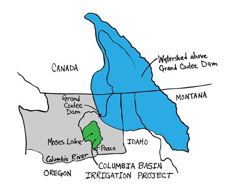 The Columbia Basin Irrigation Project As Drought Proof And Sustainable