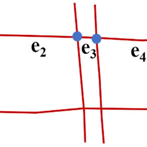 The Segments In The Osm Map The Red Lines Represent The Roads Of Osm