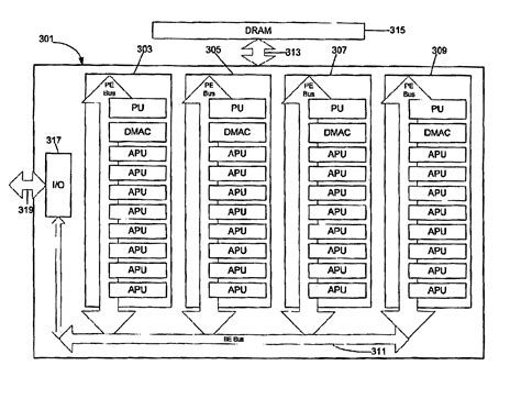 Simd Risc Processor Module Eureka Patsnap