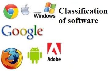 Classification Of Software
