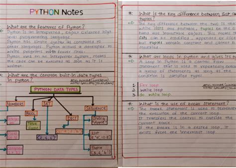 Basic Python Revision Notes A Quick Refresher For Python Programmers