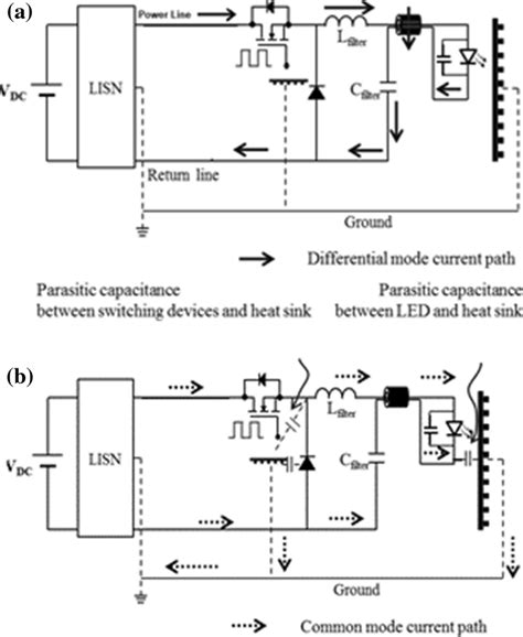 Noise Paths In An Automotive Led Driver Module With A Dcdc Converter