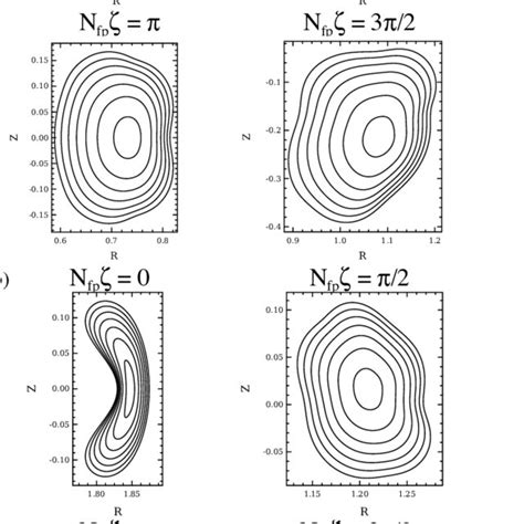 Rotational Transform Profiles For Qps And The New Two And Four Field