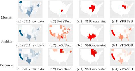 Hot Spots Detection Result Of Mumps Syphilis And Pertussis In 2017 By
