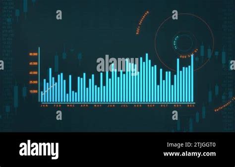 Dashboard Cash Flow Bar Graph Stock Videos And Footage Hd And 4k Video