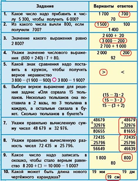 Учебник Моро 4 класс. 1 часть. Страница 74 - ГДЗ и ответы по математике