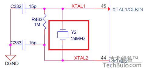 exynos4412时钟体系分析 csdn博客