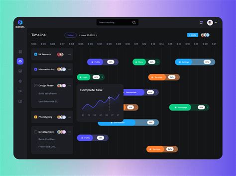 Timeline Dashboard Ui Kit Behance