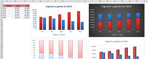 Los Gráficos De Columna Ayuda Excel