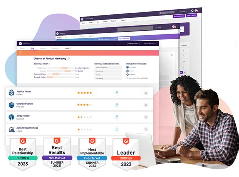 Talent Optimization Leader The Predictive Index