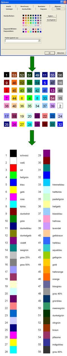 Translation Key For Wingdings Computers Alphabet Code Dingbat