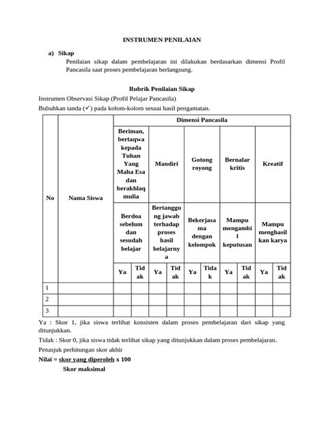 Instrumen Penilaian Pdf Instrumen Penilaian Pdf