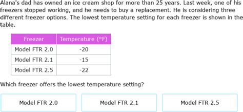 Ixl Absolute Value And Integers Word Problems 6th Grade Math Worksheets Library
