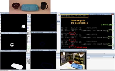 image processing for detecting the amount of food consumed download