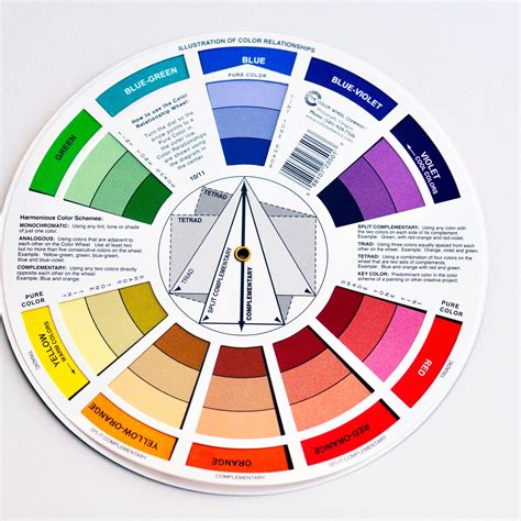 Online Color Wheel For Interior Design