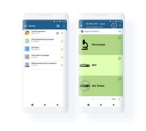 Dhis2 Overview Dhis2