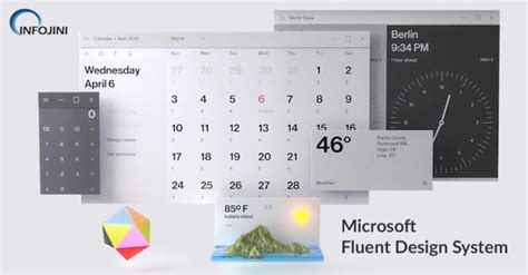 Fluent Design System Infojini Consulting Fluent Design System Infojini Consulting