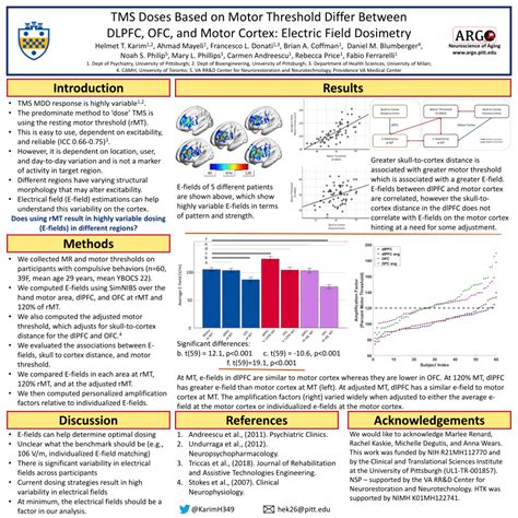 PDF TMS Doses Based On Motor Threshold Differ Between DLPFC OFC And Motor Cortex Electric
