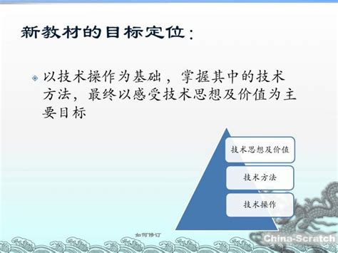 初中信息技术课标解读 scratch少儿编程网