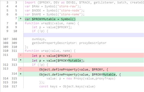 Leak Between Createstore And Createmutable Of Object References And