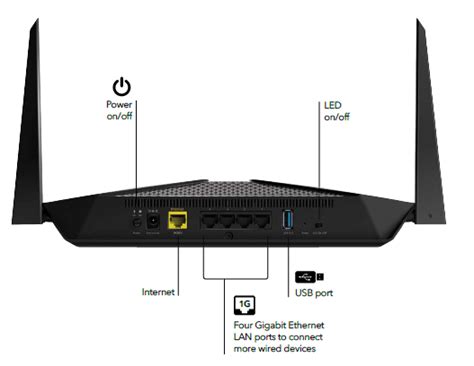 4 Stream Ax3000 Dual Band Wifi 6 Router Rax40 Netgear