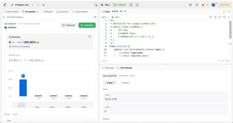 Java Codingchallenge Dsa Linkedlist 100daysofcode Anirudh Rana