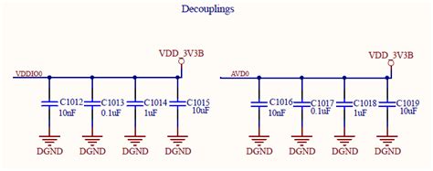 dp83822i dp83822i using rmii interface interface forum interface