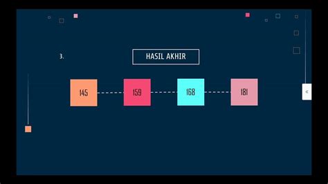 Penjelasan Algoritma Insertion Sort Youtube