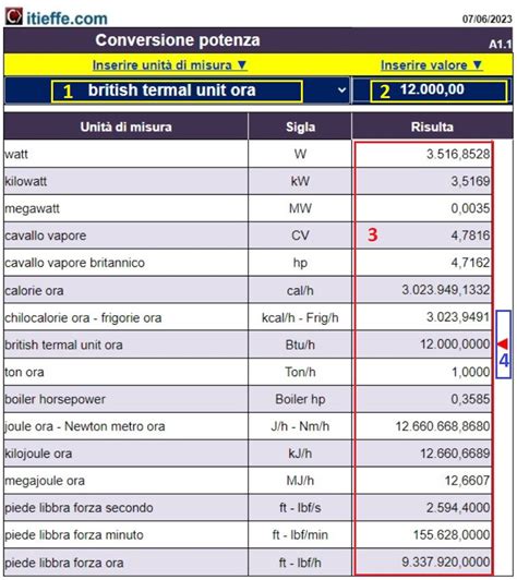 Power Conversion Itieffe Com