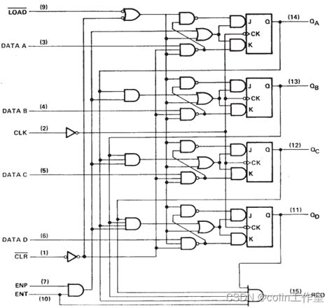 multisim14 0仿真（四十七）基于74ls161计数器设计 74ls161n multisim csdn博客