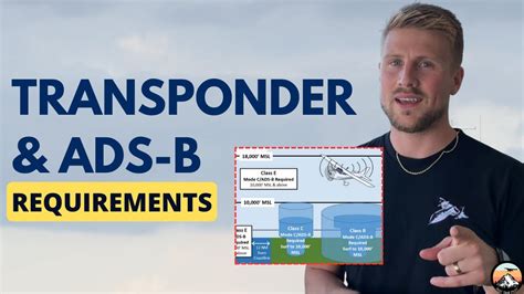 What Are The Transponder And Ads B Requirements And How Do They Work