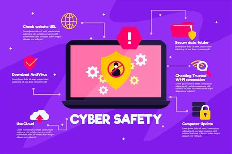 Hacking Prevention Infographic Images Free Download On Freepik