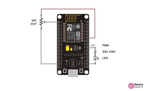 ESP8266 Pinout Reference How To Use ESP8266 GPIO Pins