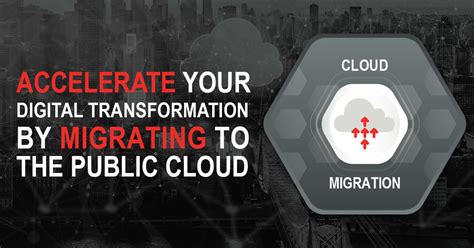 How To Migrate To The Cloud With Teamascend Ascend Technologies Posted On The Topic Linkedin