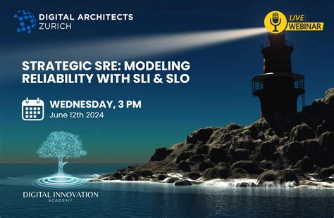 Webinar 4 Strategic Sre Modeling Reliability With Sli And Slo June 12th Academy