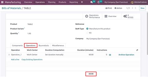 Cost Share Functionality In Odoo 16 Manufacturing Module