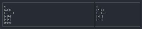 Support For Having Tables Inside · Issue 38 · Ckrobinsonmulti Column