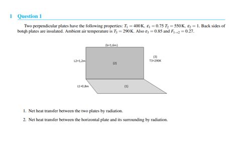 Solved 1 Question 1 Two Perpendicular Plates Have The