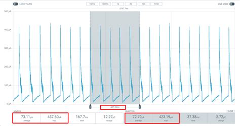 Stm32wl Lora Increased The Current In Suspendtoidle State · Issue 37346 · Zephyrproject