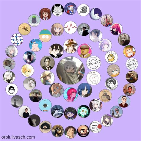 用图技术搞定附近好友、时空交集等 7 个典型社交网络应用 Nebulagraph 博客园