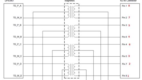 DP E Polarity Swap Interface Forum Interface TI E E Support