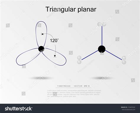 Chemistry Trigonal Planar Molecular Geometry Model Stock Vector Royalty Free