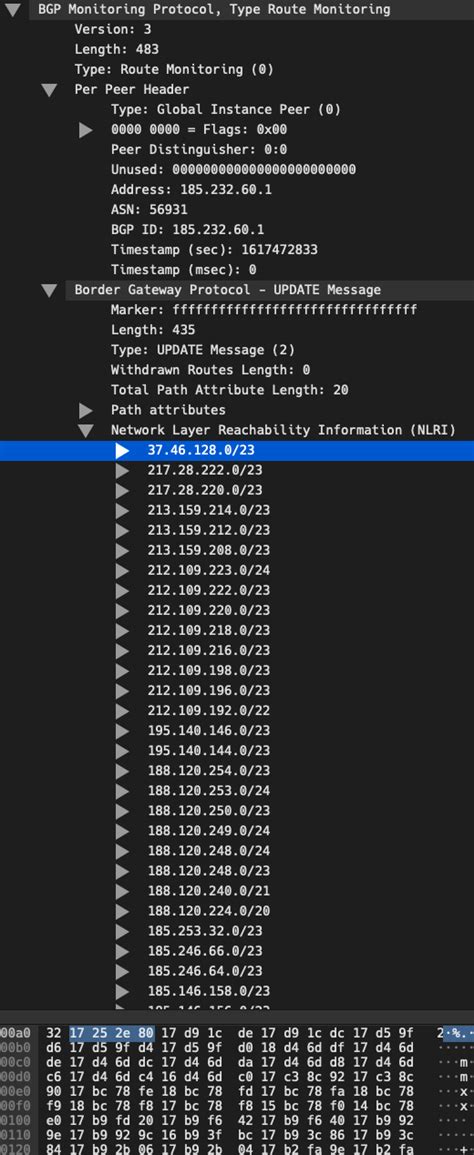 Bmp Fix Using Unconfirmed Bgp Add Path Capability By Shaitan · Pull Request 491 · Pmacct
