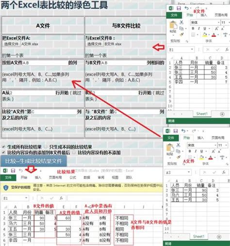 Excel两张表格找相同excel表格如何拉出相同的数据？ 365办公网