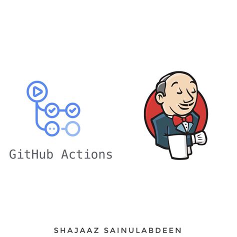 shajaaz sainulabdeen on linkedin devops automation jenkins githubactions