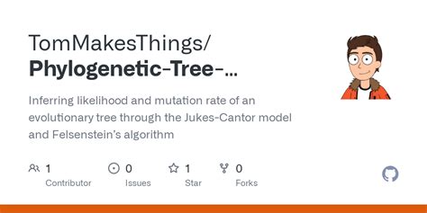 Phylogenetic Tree Inferencephylogeneticsipynb At Main · Tommakesthingsphylogenetic Tree