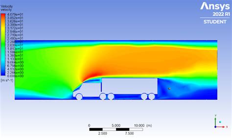 Do Solidworks And Comsol Projects And Analyze Product In Ansys By