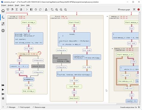 Ait Worst Case Execution Time Analyzers