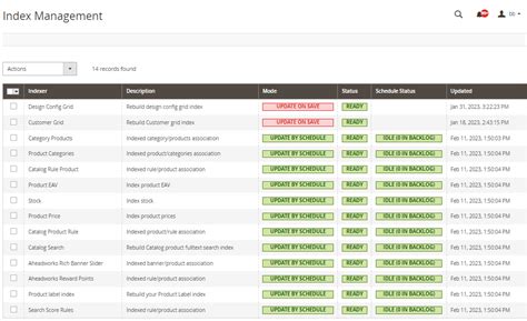 how to fix magento deadlock issues [step by step]
