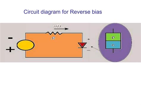 introduction to semiconductors ppt chemistry science